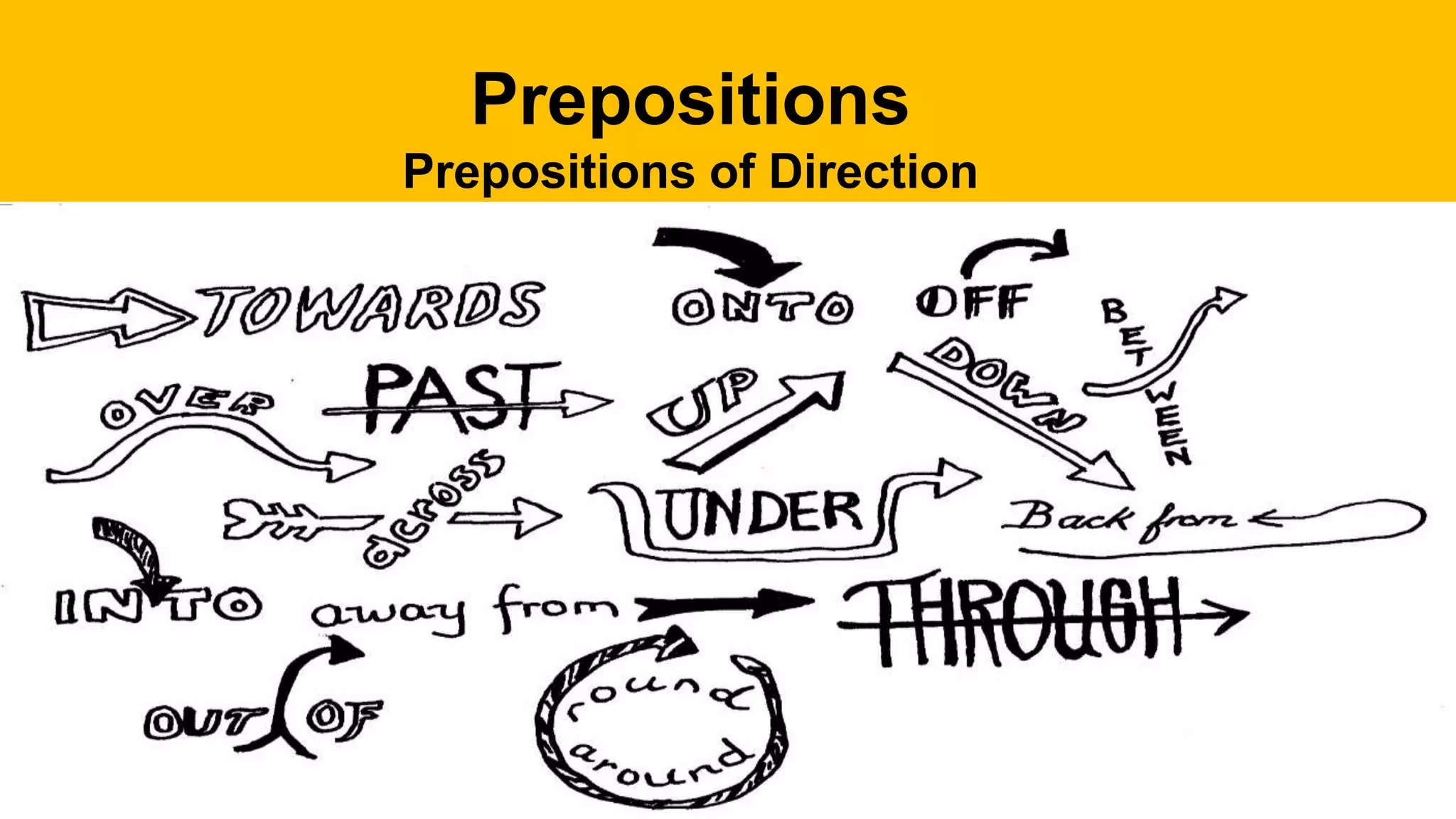 Prepositions of Direction | PPTX