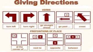 Prepositions of direction | PPTX