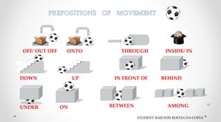 Prepositions of Movement | PPTX