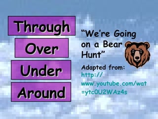 Tom's TEFL - Prepositions of Place | PPT