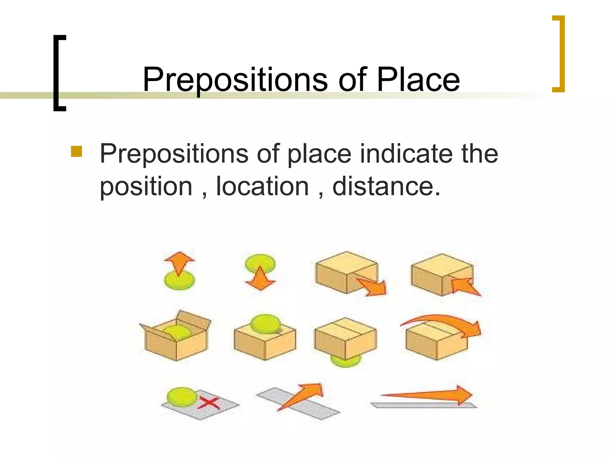 Prepositions of place | PPT