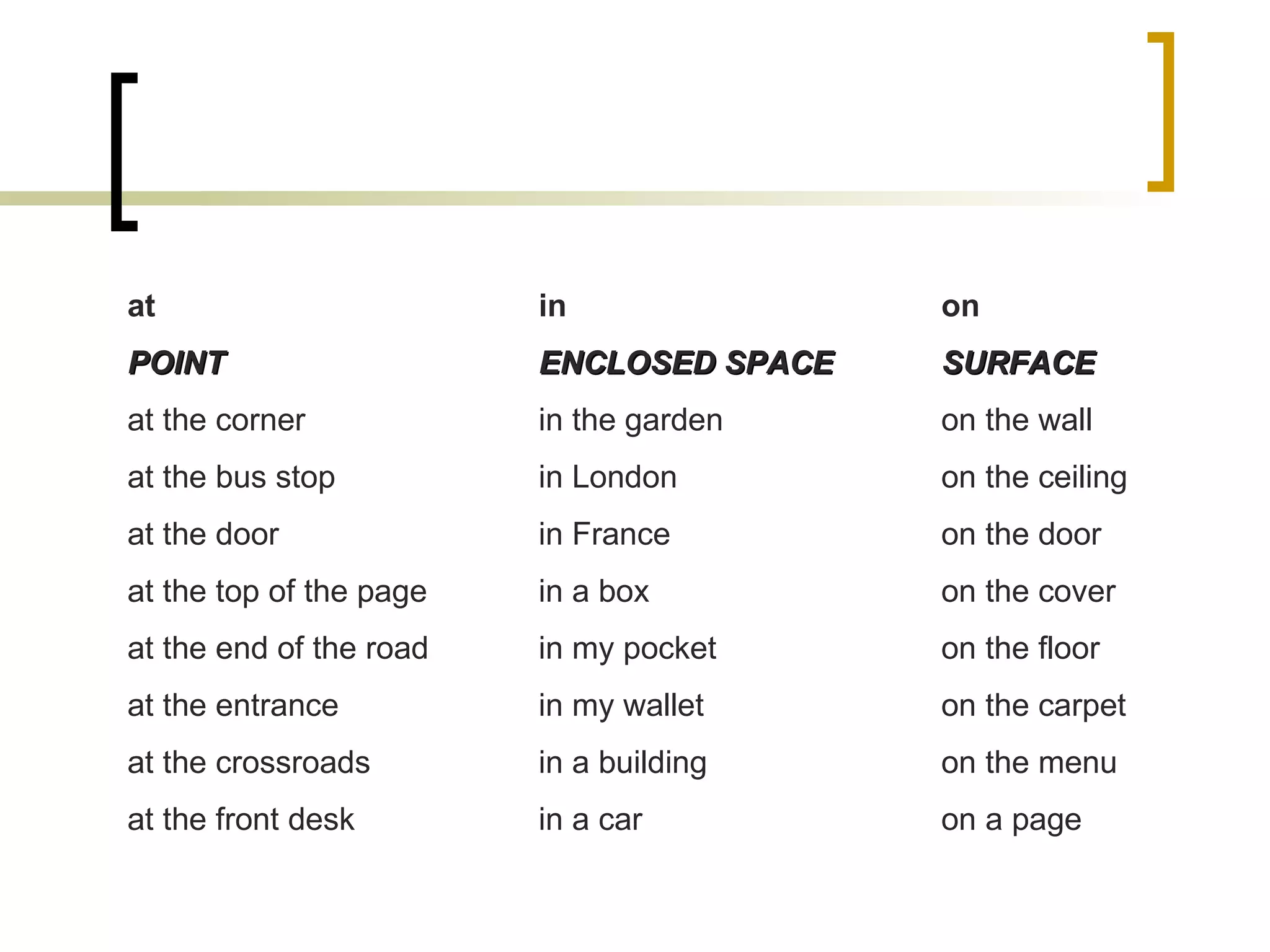 Prepositions of place | PPT