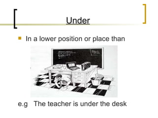 Prepositions of place | PPT