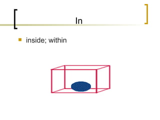 Prepositions of place | PPT