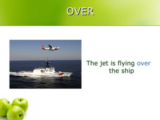 Prepositions of place | PPT