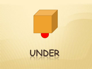 Prepositions of place | PPT