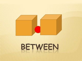 Prepositions of place | PPT