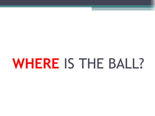 Prepositions of place | PPT