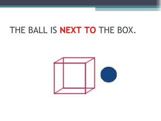 Prepositions of place | PPT
