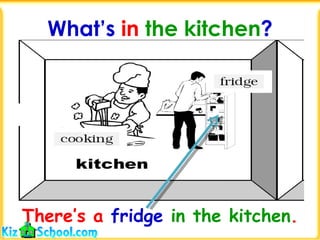 Prepositions of place | PPT
