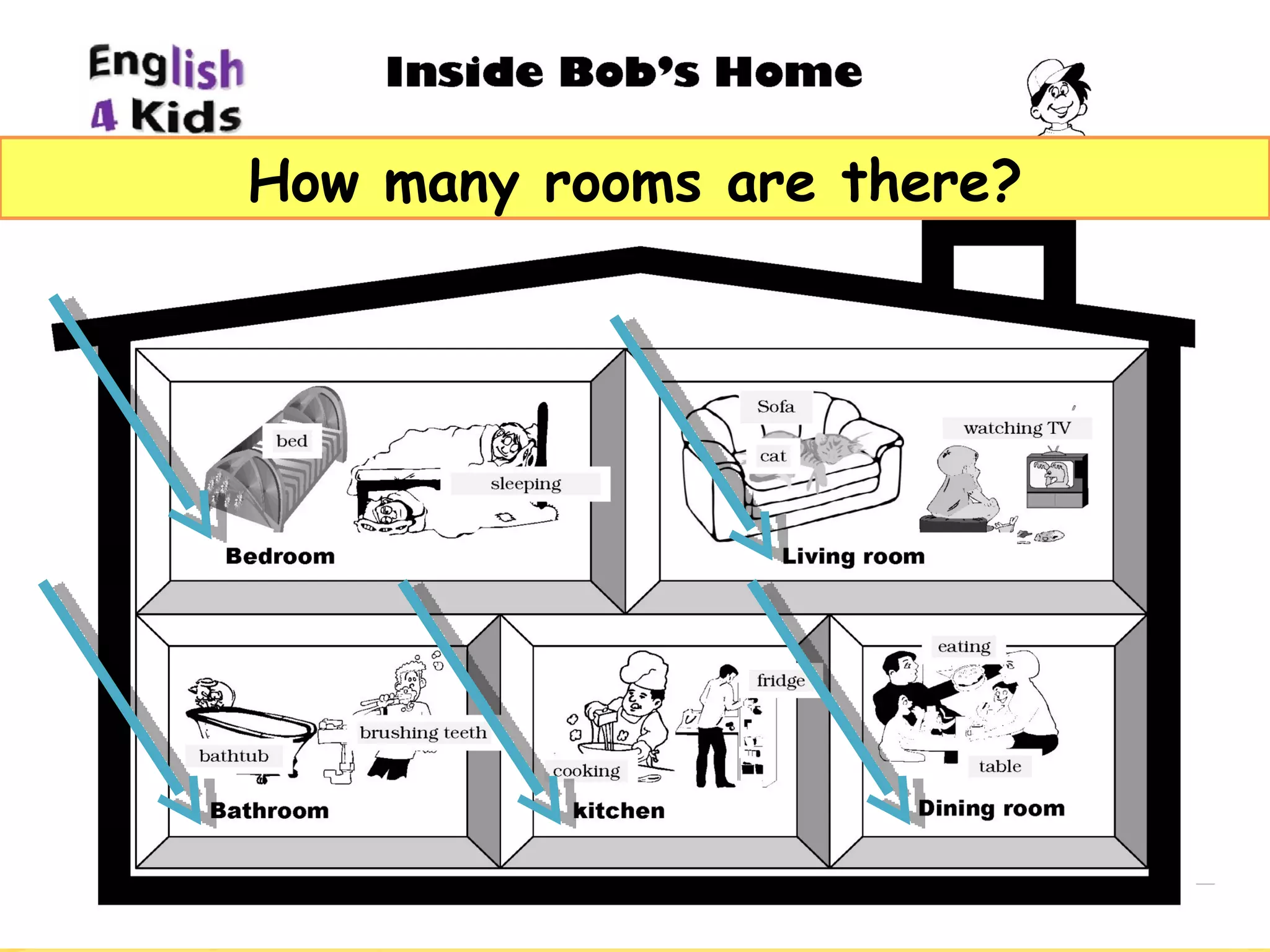 Prepositions of place | PPT