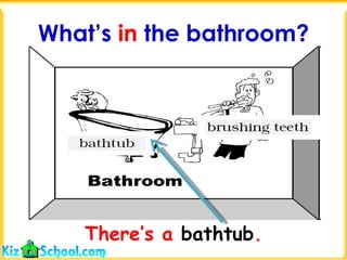 Prepositions of place | PPT