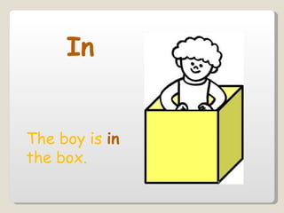 Prepositions of place | PPT