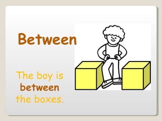 Prepositions of place | PPT