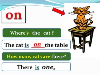 Prepositions of place | PPTX