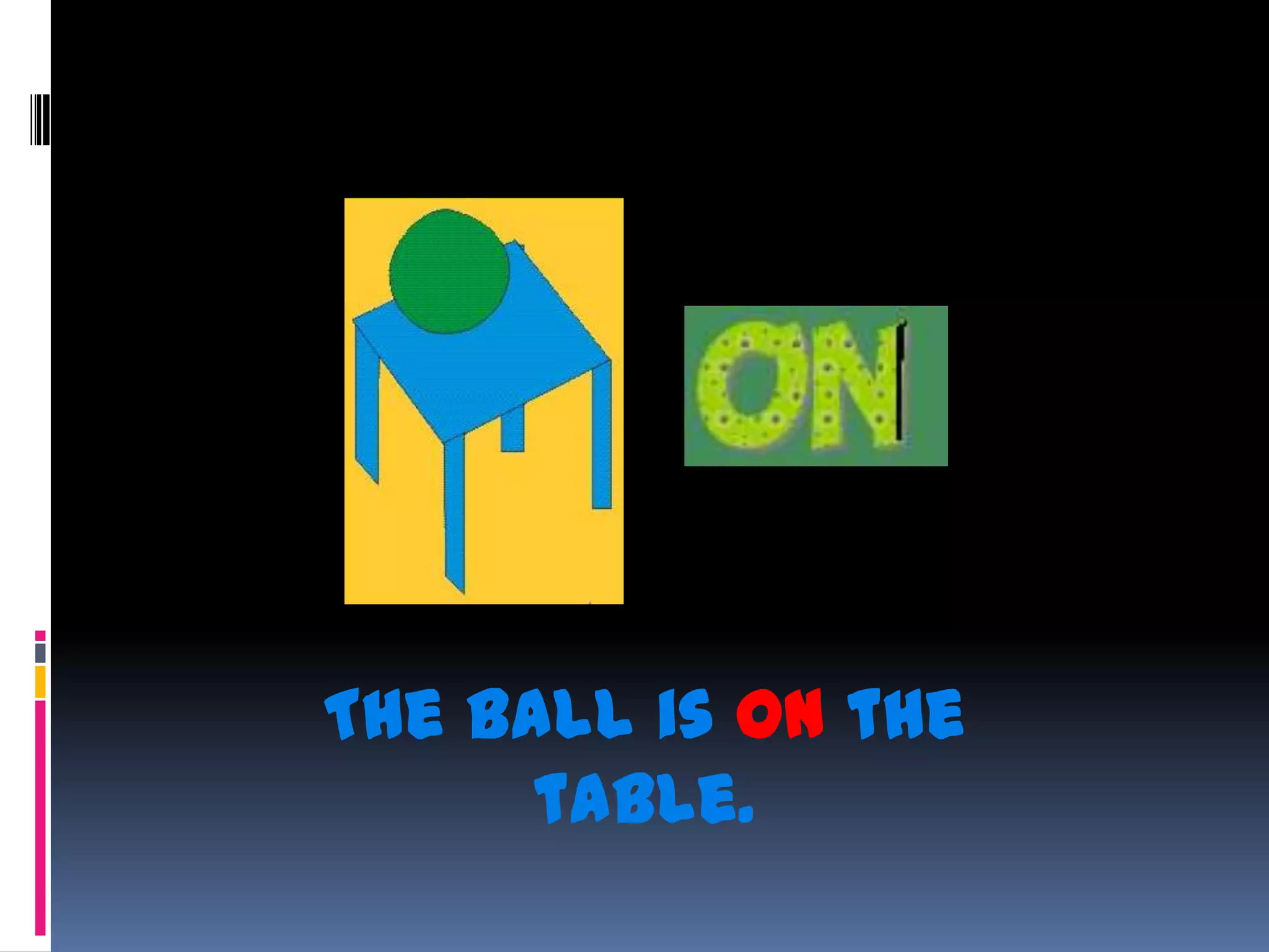 Prepositions of place | PPTX