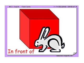 Prepositions of place | PPT