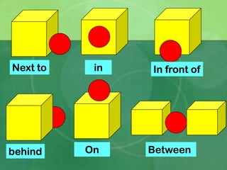 Prepositions of place Family members | PPT