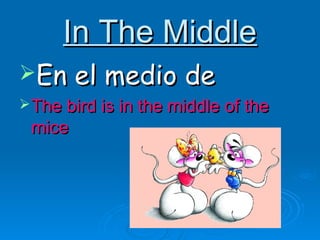 Prepositions of place | PPT