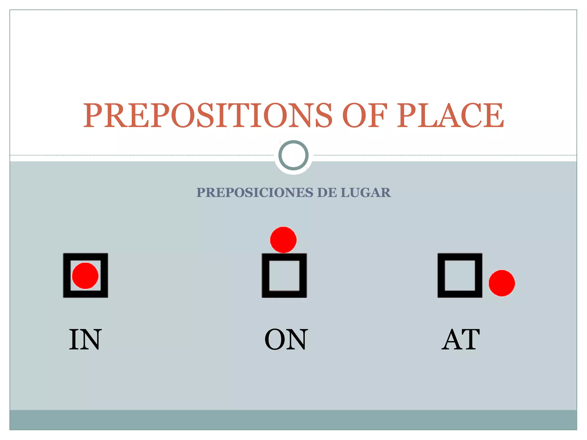 Prepositions of place | PPT