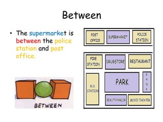 Prepositions of place | PPTX