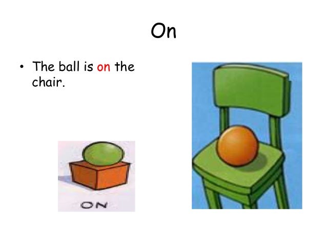 Prepositions of place