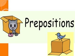 Prepositions of place | PPTX