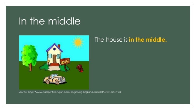 Prepositions of place