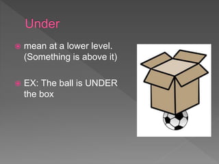 Prepositions of place | PPTX