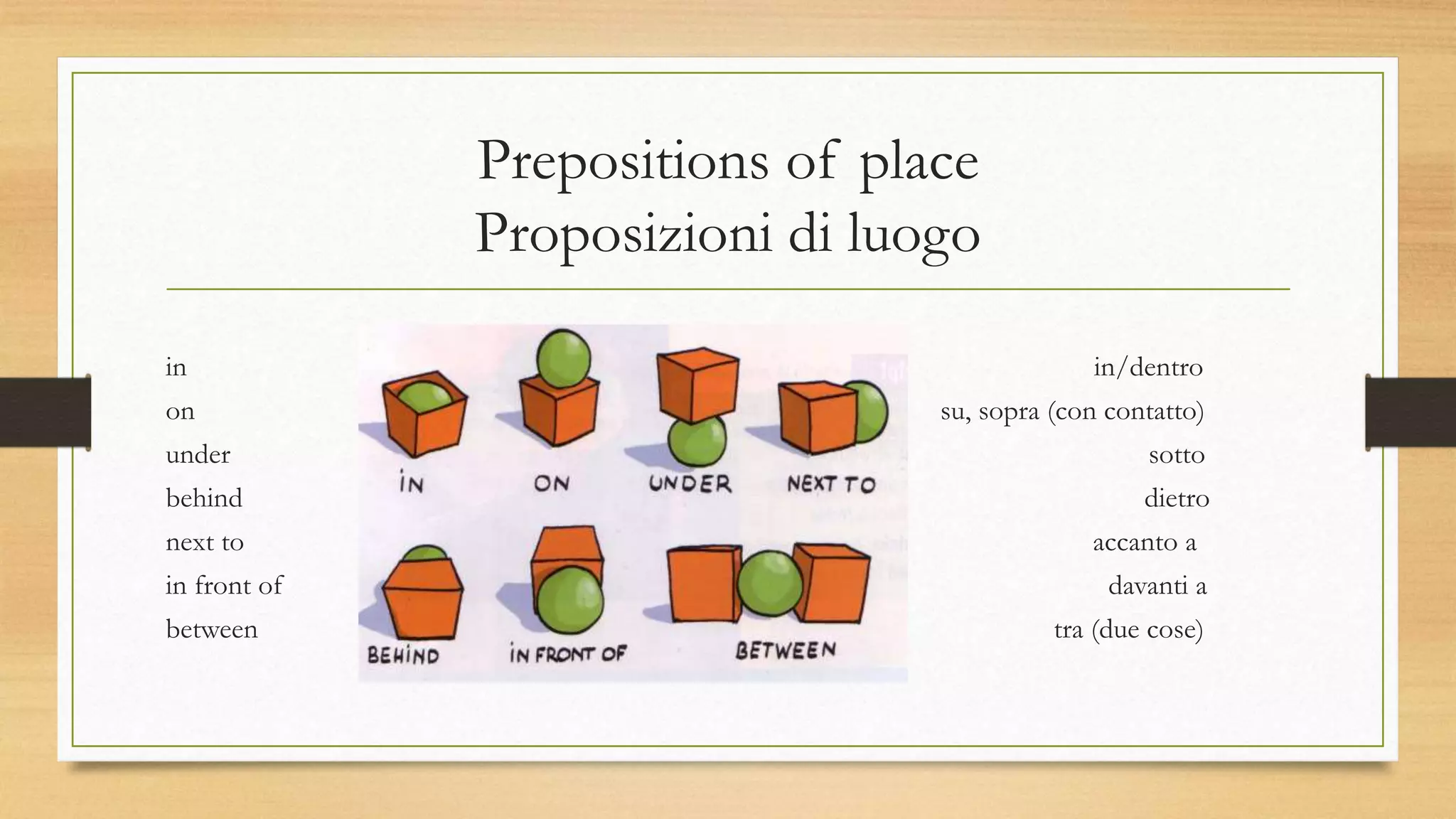 Prepositions of place | PPTX