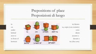 Prepositions of place | PPTX