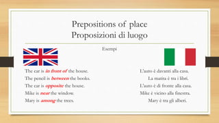 Prepositions of place | PPTX