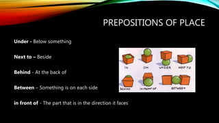 Prepositions of place | PPTX