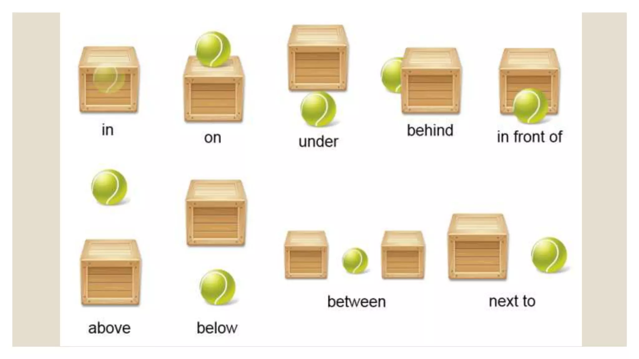 Prepositions of place | PPTX