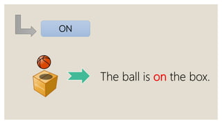 Prepositions of place | PPTX
