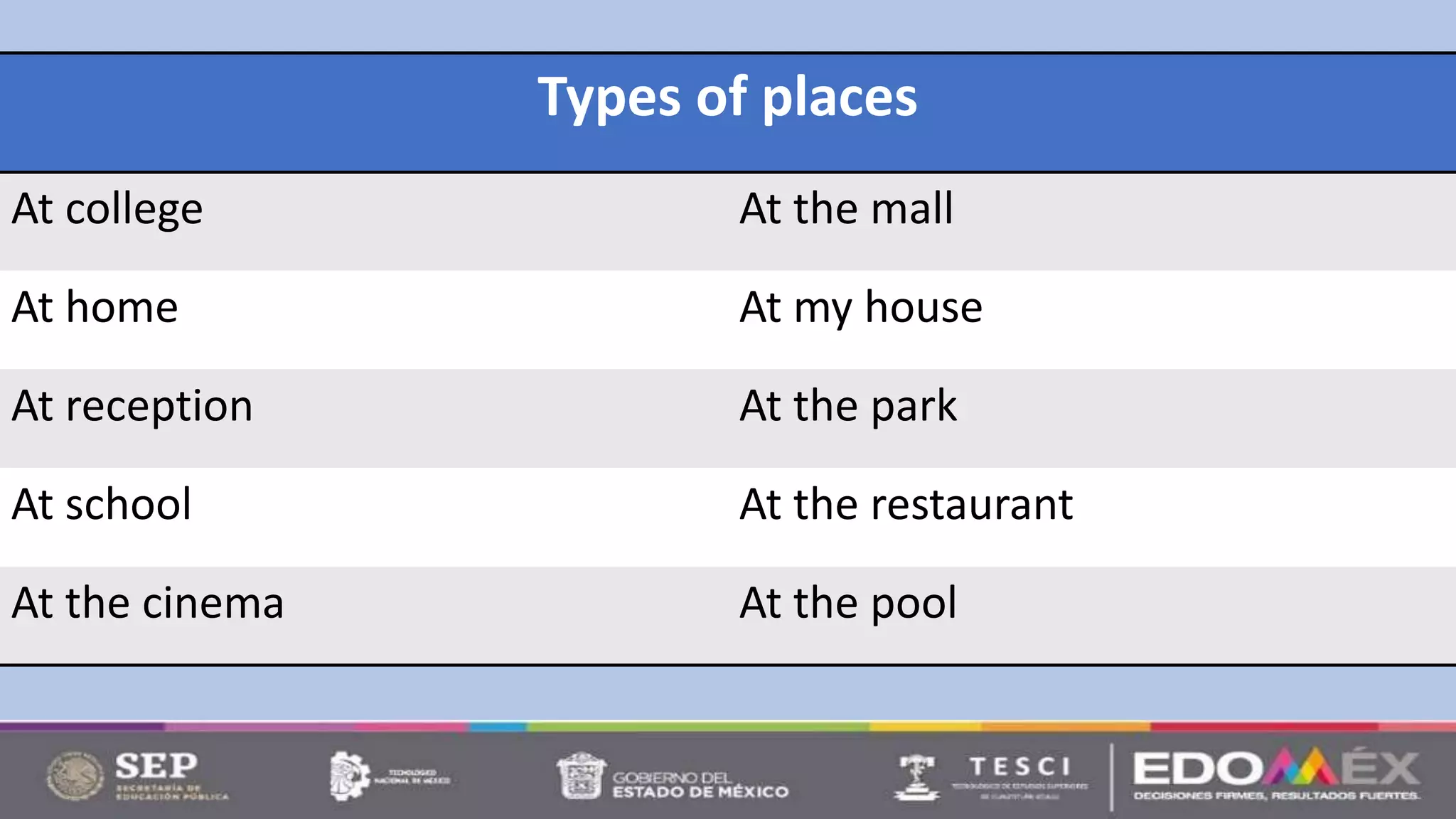 Prepositions of place | PPTX