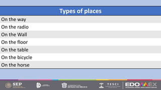 Prepositions of place | PPTX