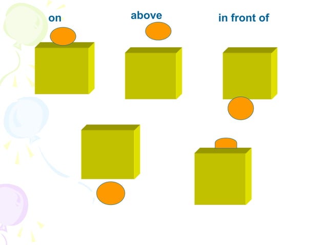 Prepositions of Place in on infront of.ppt