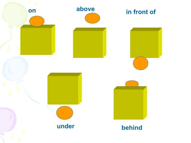 Prepositions of Place in on infront of.ppt