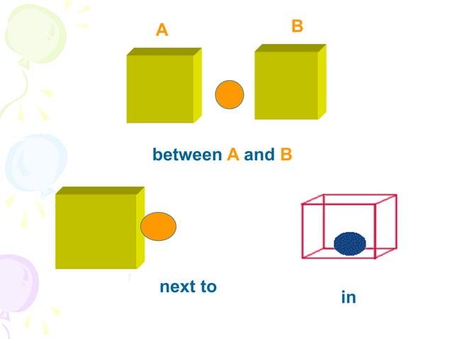Prepositions of Place in on infront of.ppt