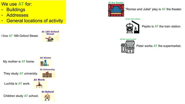 PREPOSITIONS OF PLACE OF ENGLIS OF INSTITUTE | PPT