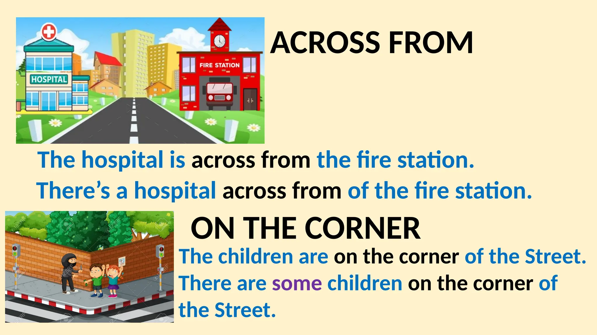 PREPOSITIONS_OF_PLACE.pptx es perfecto y mucho | PPTX