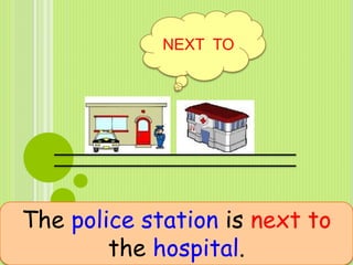 PREPOSITIONS OF PLACE | PPTX