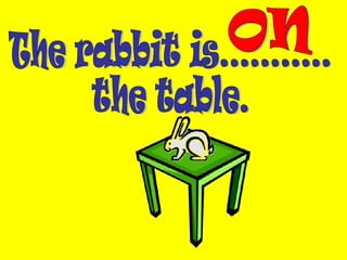 Prepositions of place 1 | PPT