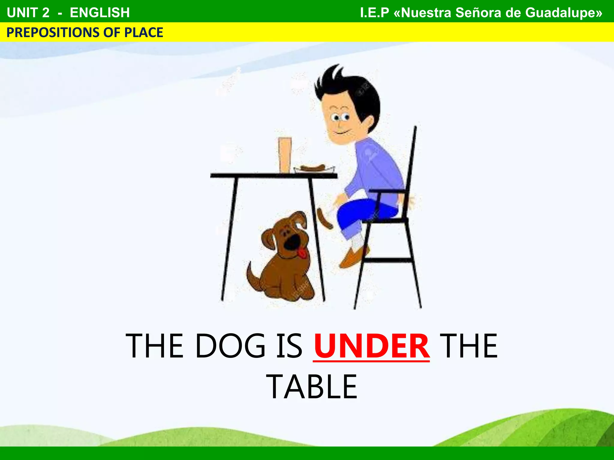 Prepositions of place 2 do | PPT