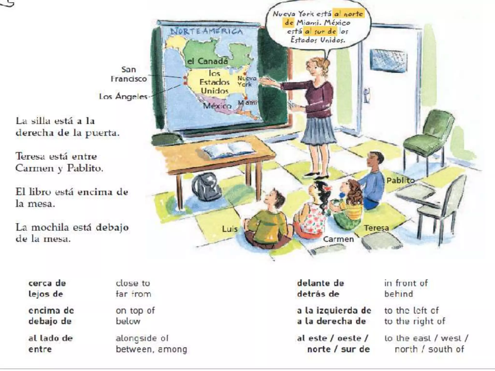 5-Prepositions of place and cardinal directions | PPTX