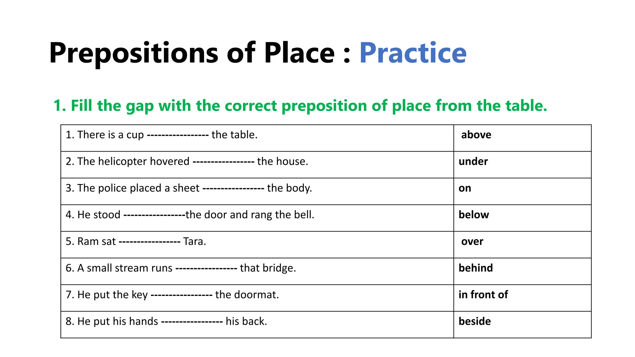 Prepositions of Place and Movement..pptx