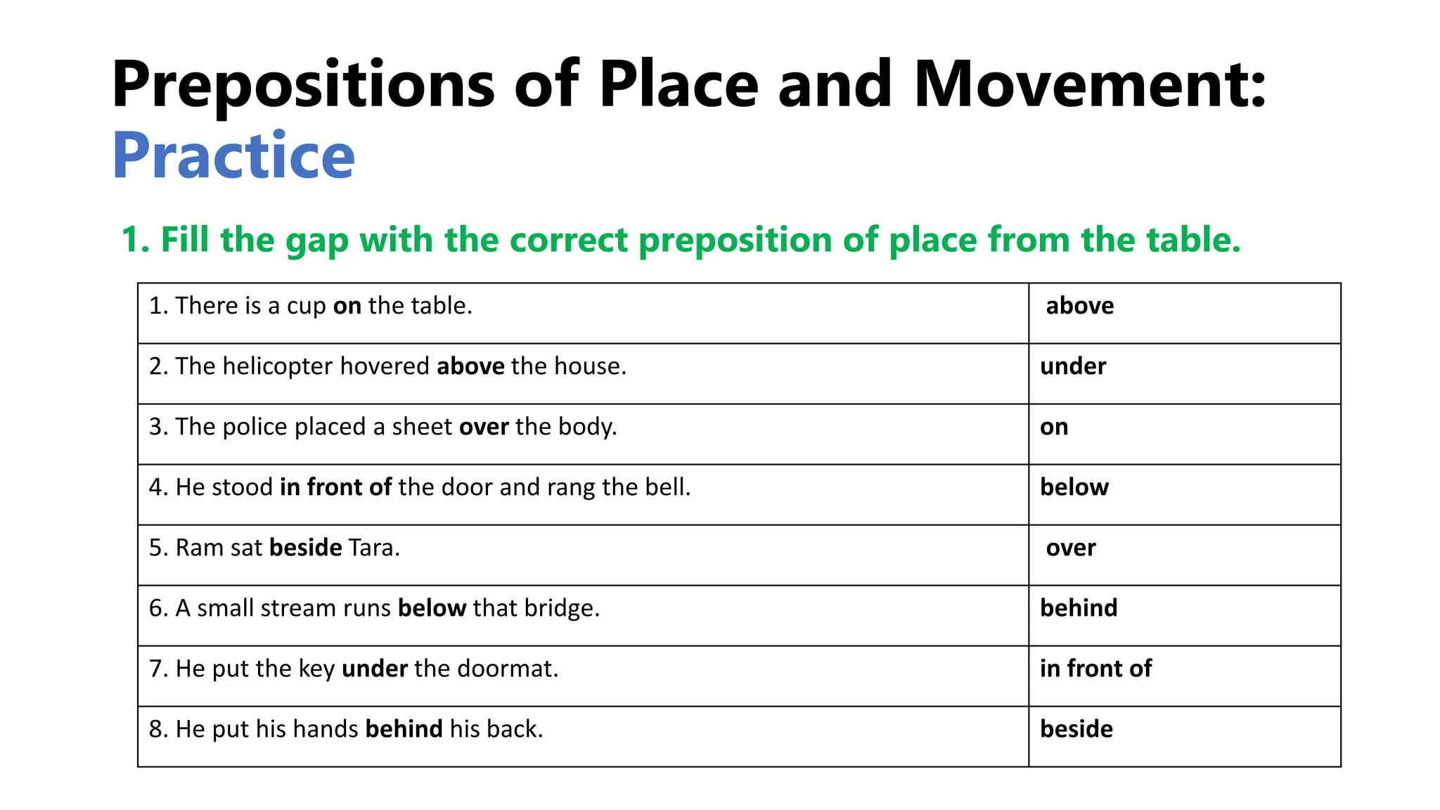 Prepositions of Place and Movement..pptx
