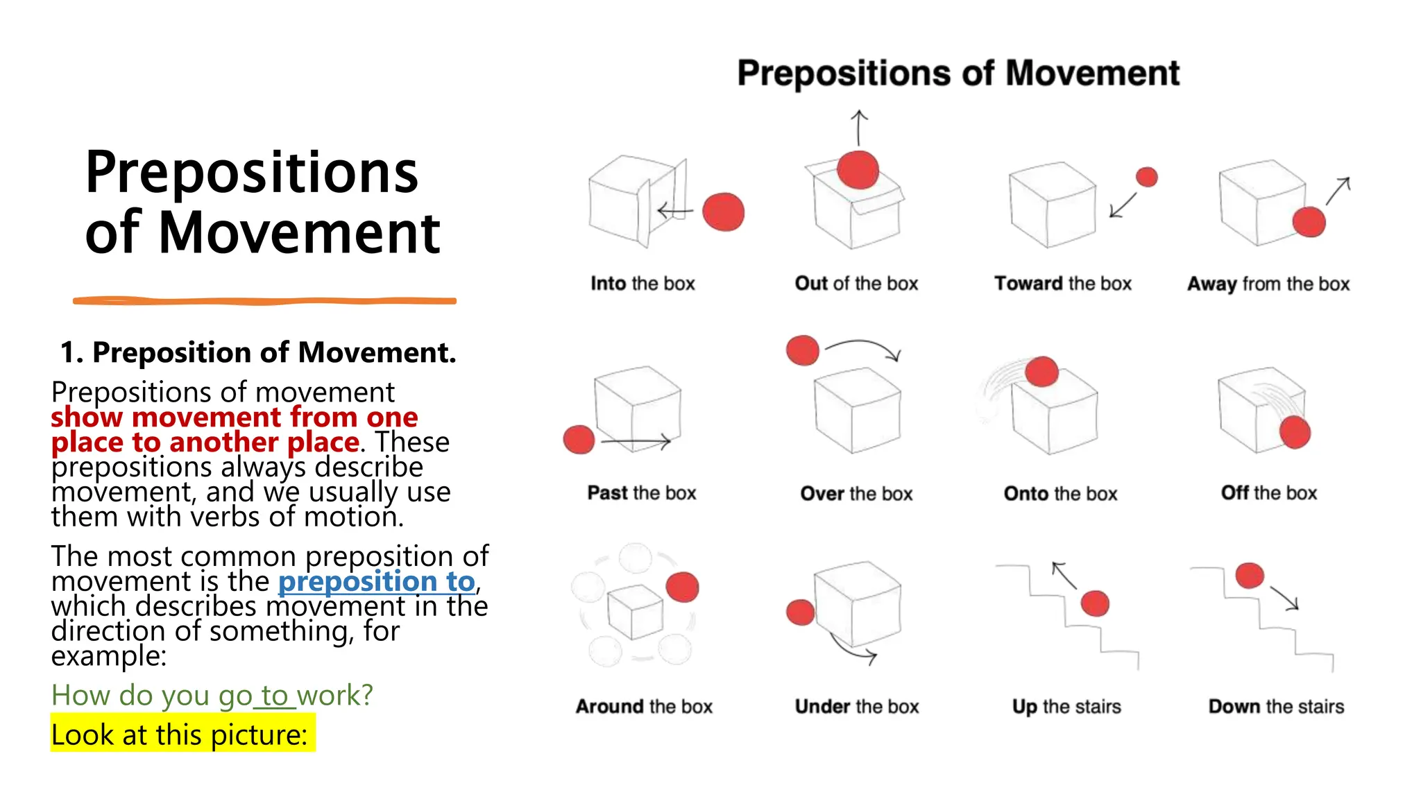 Prepositions of Place and Movement..pptx