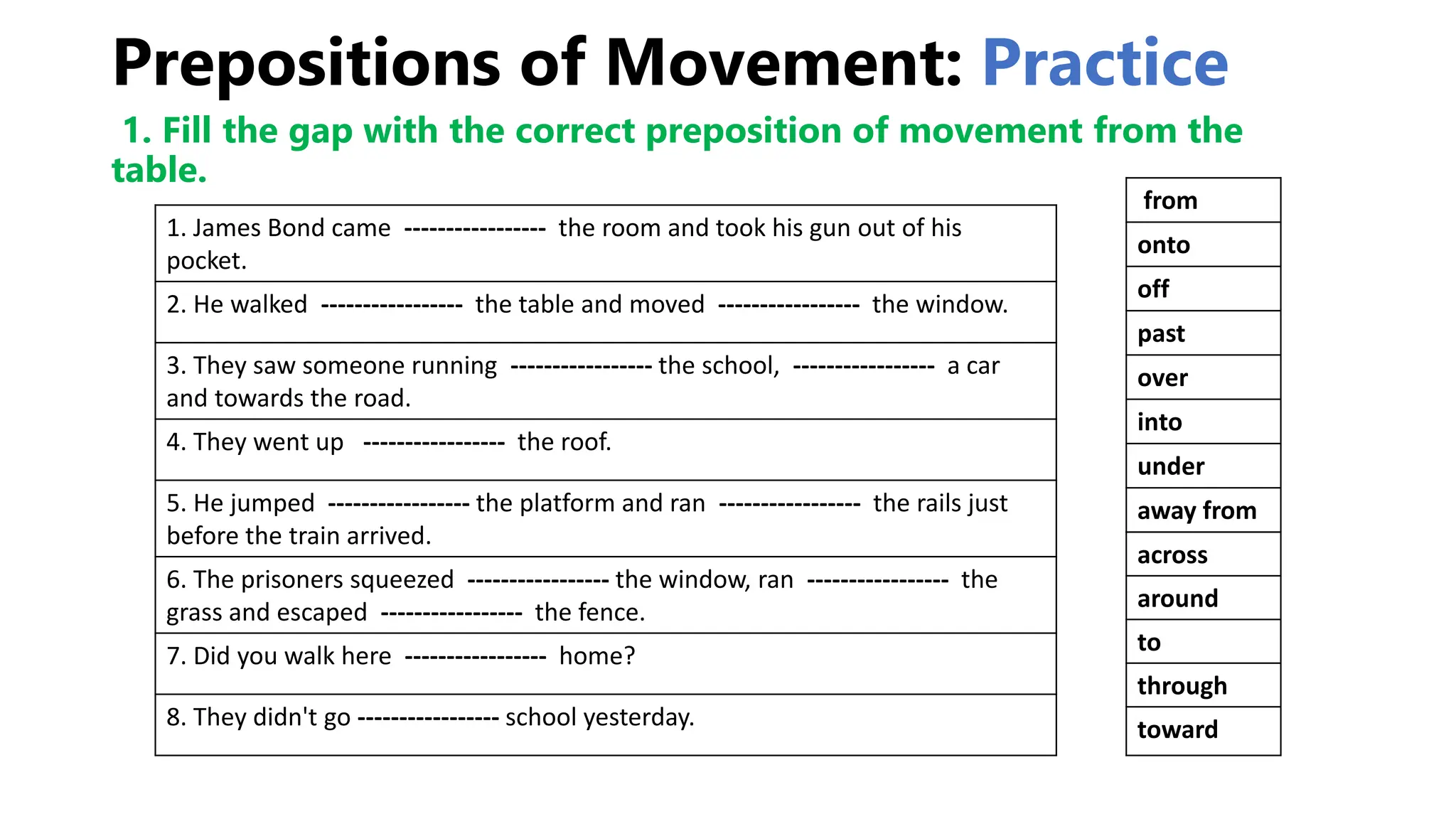 Prepositions of Place and Movement..pptx